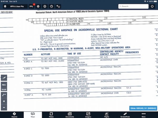 Chart Legends and Supplements in ForeFlight - Holladay Aviation