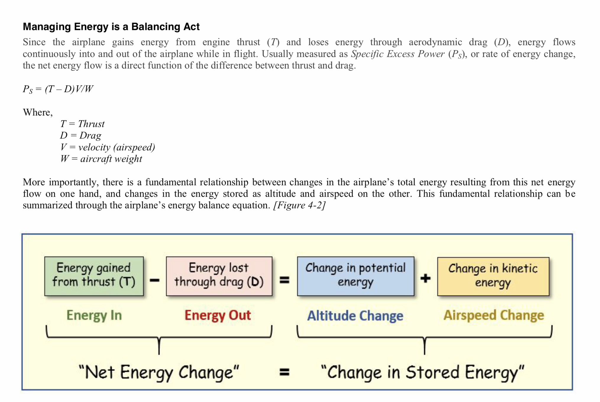 Managing Aircraft Energy - Holladay Aviation