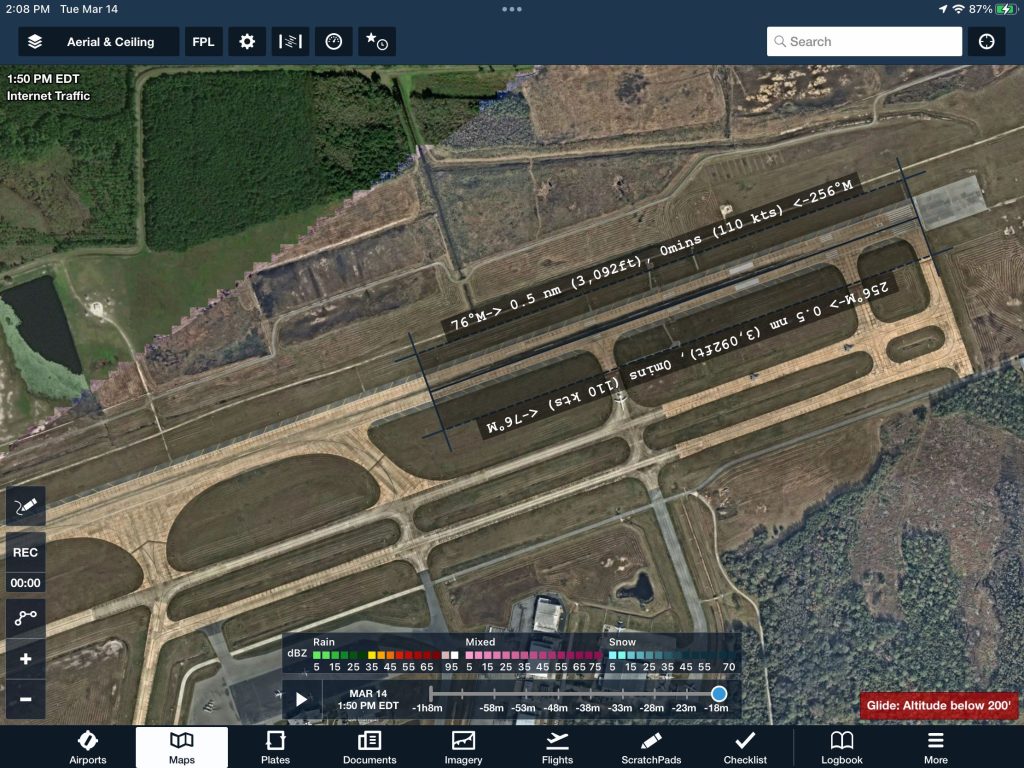 Loss Of Thrust On Takeoff - Holladay Aviation
